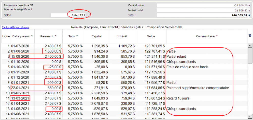Je dois calculer un prêt et une hypothèque dont les paiements sont ...